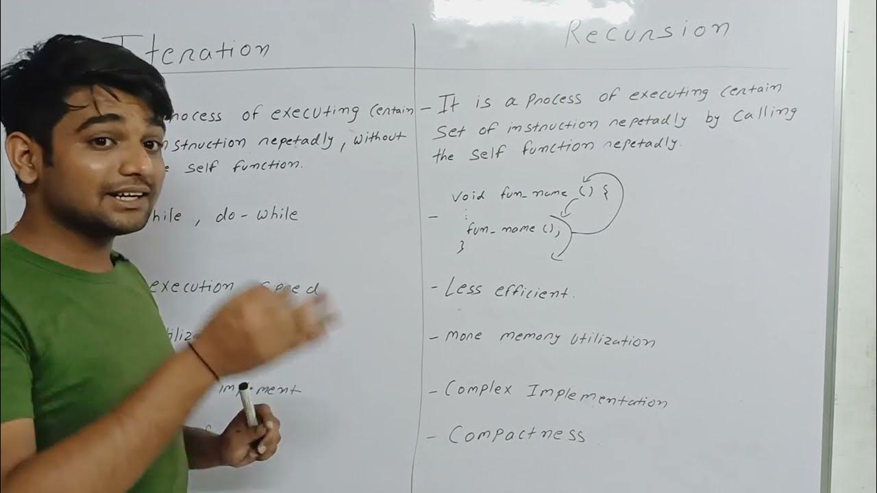 Recursion and Iteration in Programming | In Hindi | Data Structure - YouTube