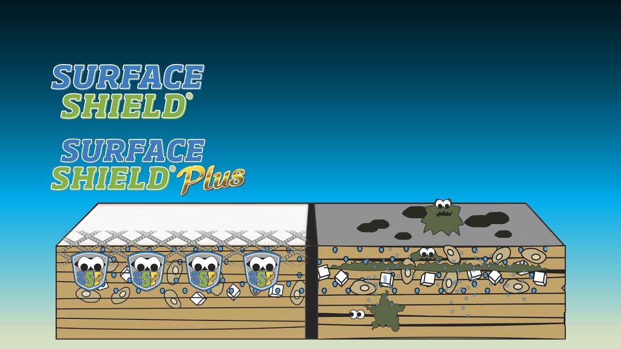 Surface Shield® and Surface Shield Plus Protectants - YouTube