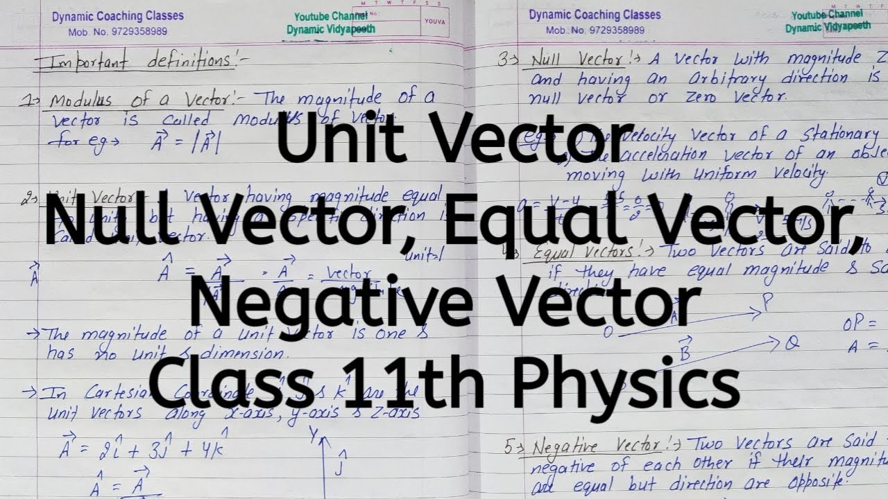 Unit Vector | Null Vector | Equal Vector | Negative Vector | Chapter 3 ...