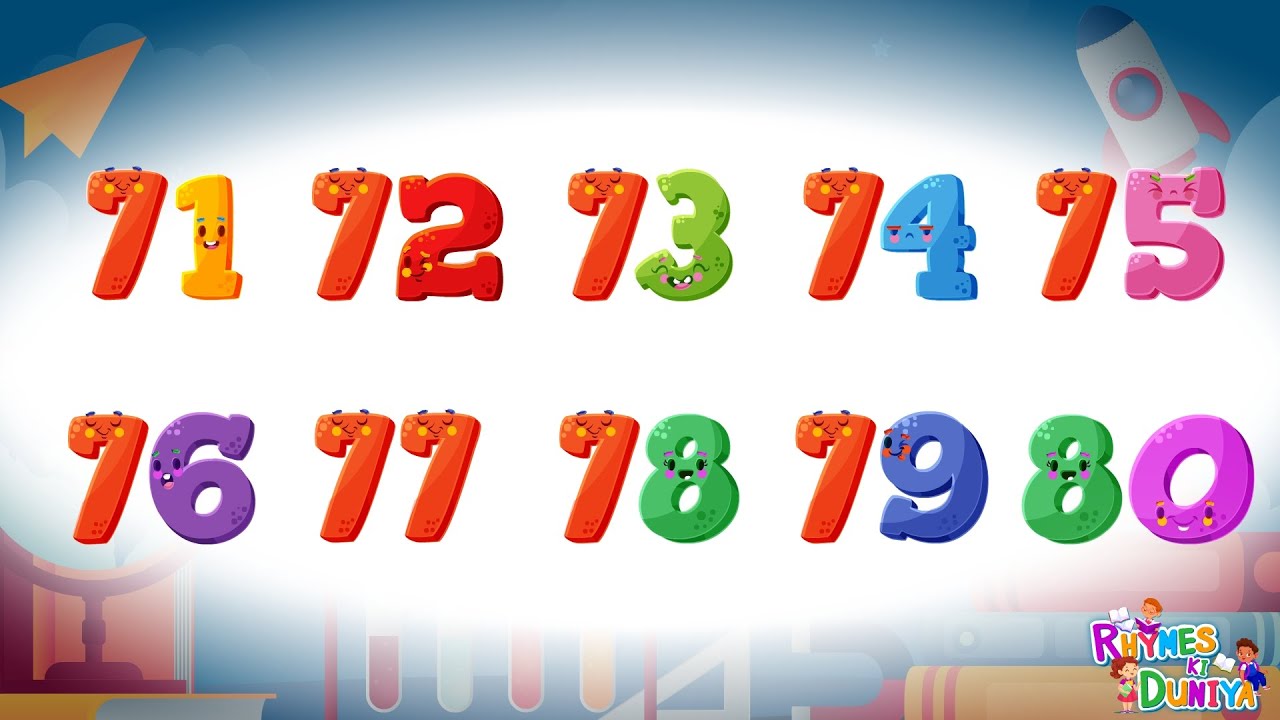 1_to_10 Numbers Counting for Kids | Number Names 1 to 10 | Count ...
