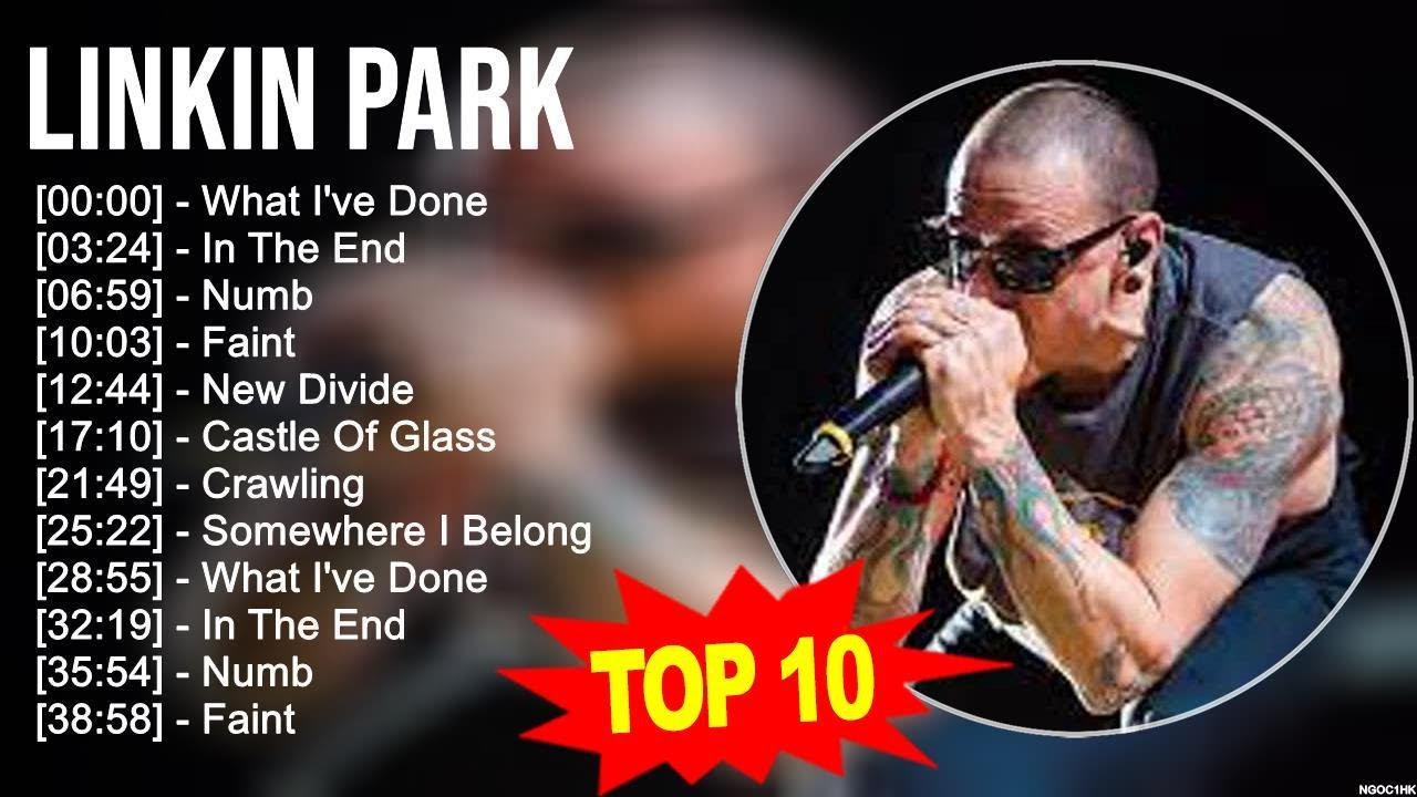 TOP SONGS 2023 ~ Top 100 Artists To Listen in 2023 - YouTube