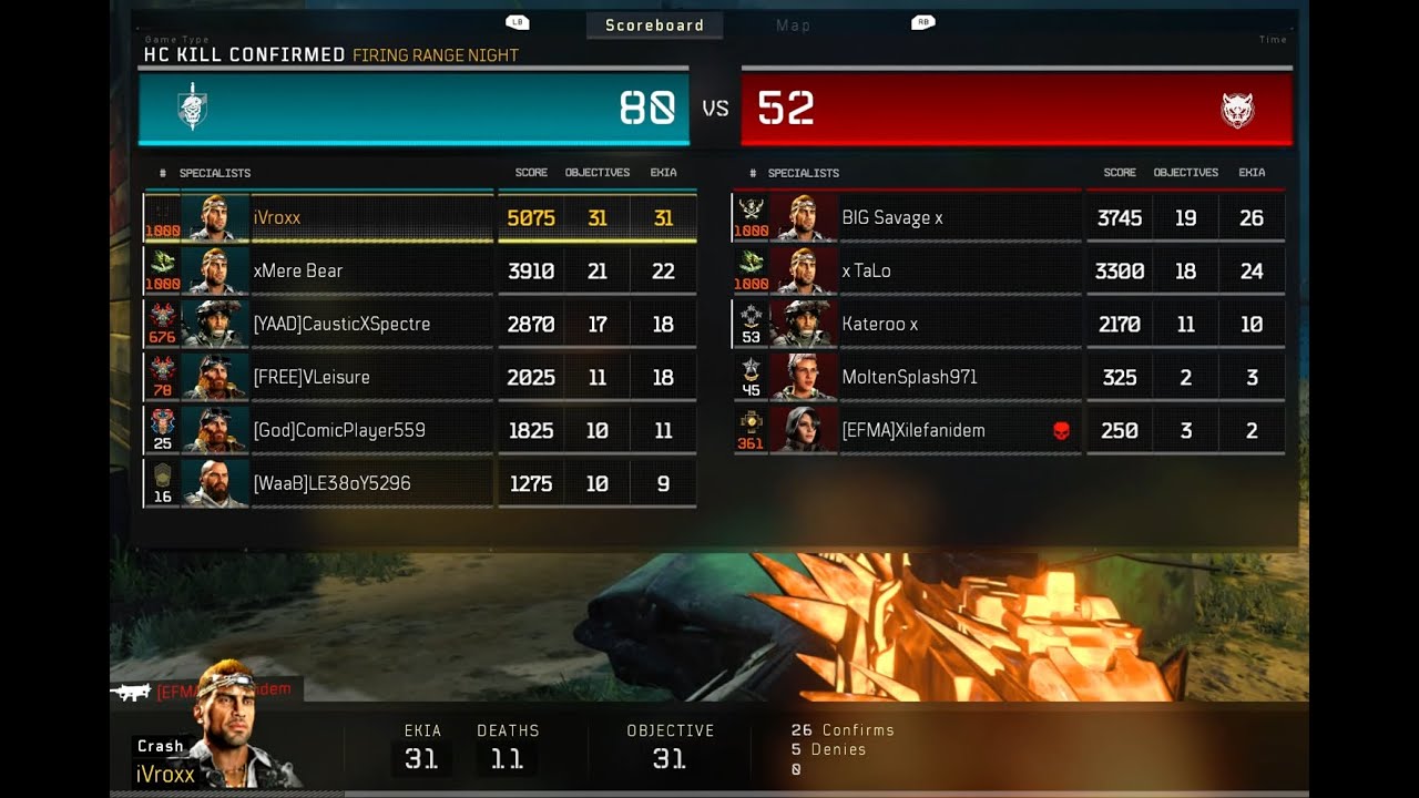 Body Shots 😂😂 - YouTube