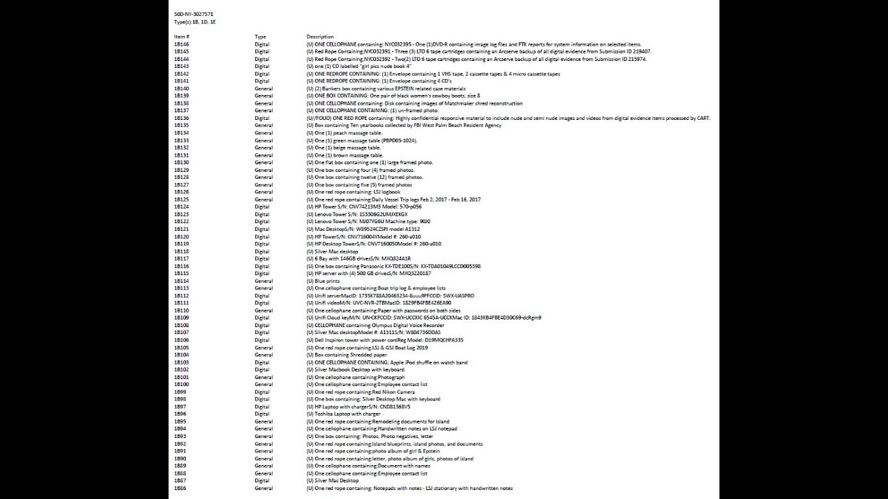 Epstein Document Release Is A Farce, Most Documents Previously Released ...