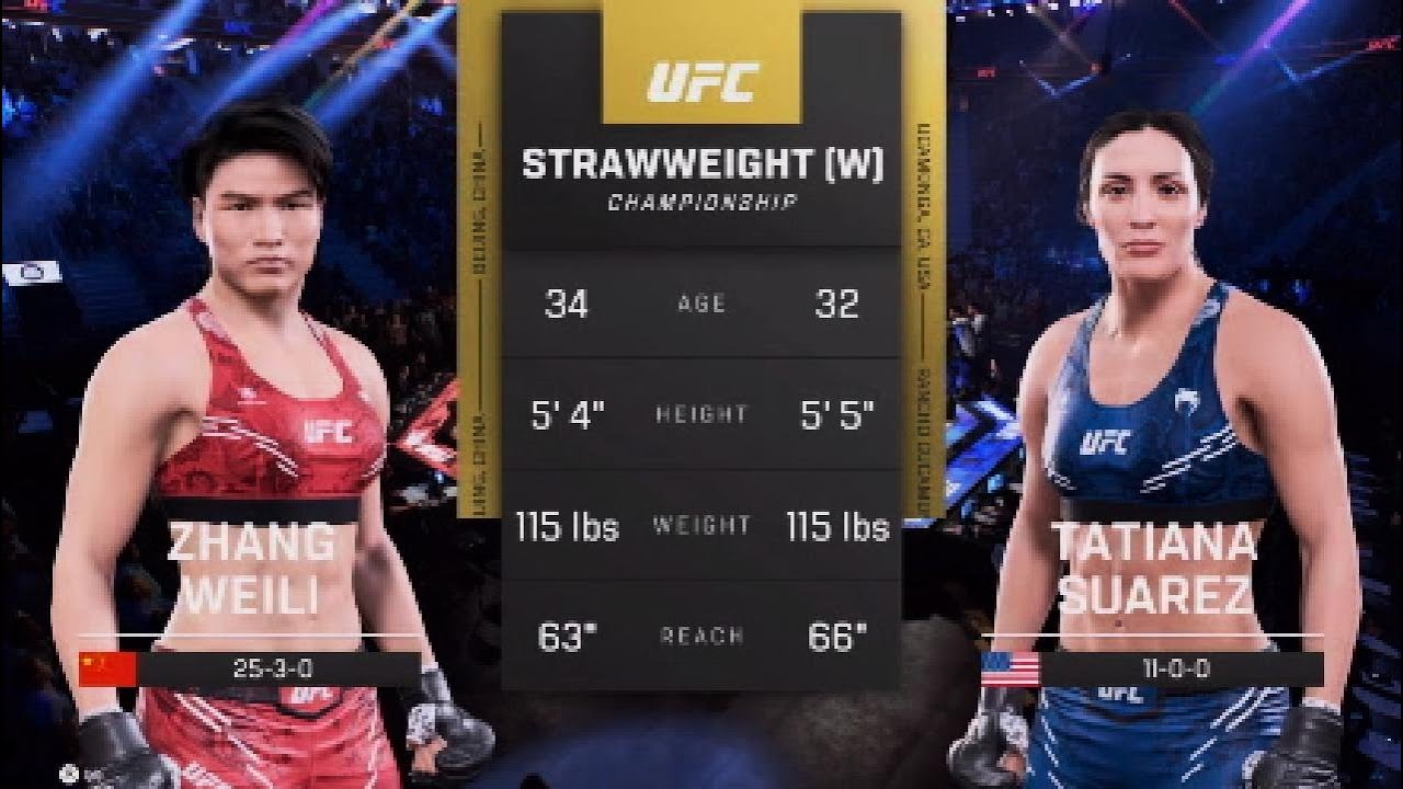 Zhang Weili vs Tatiana Suarez Women’s Strawweight Title Fight ...