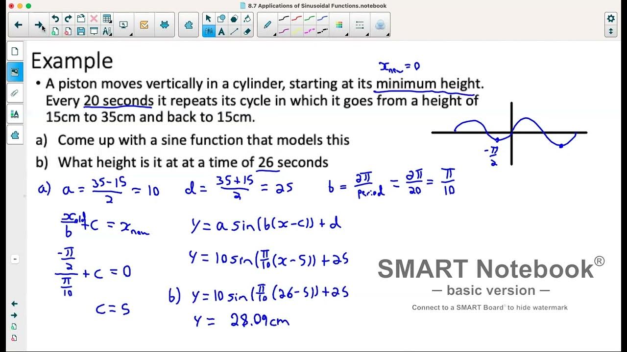 Precalculus 12: 8.7 Applications of Sinusoidal Functions - YouTube