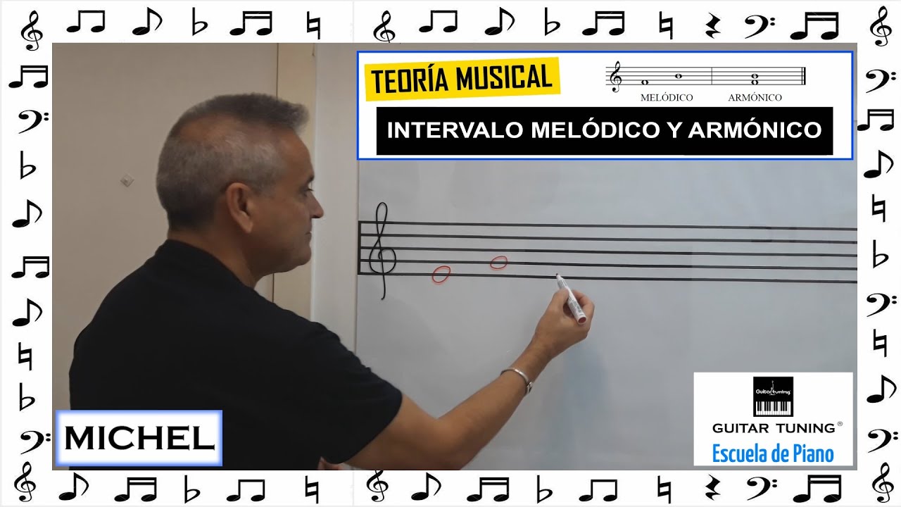 Intervalo melódico y armónico. Escuela de Piano Guitar Tuning ®. Michel ...