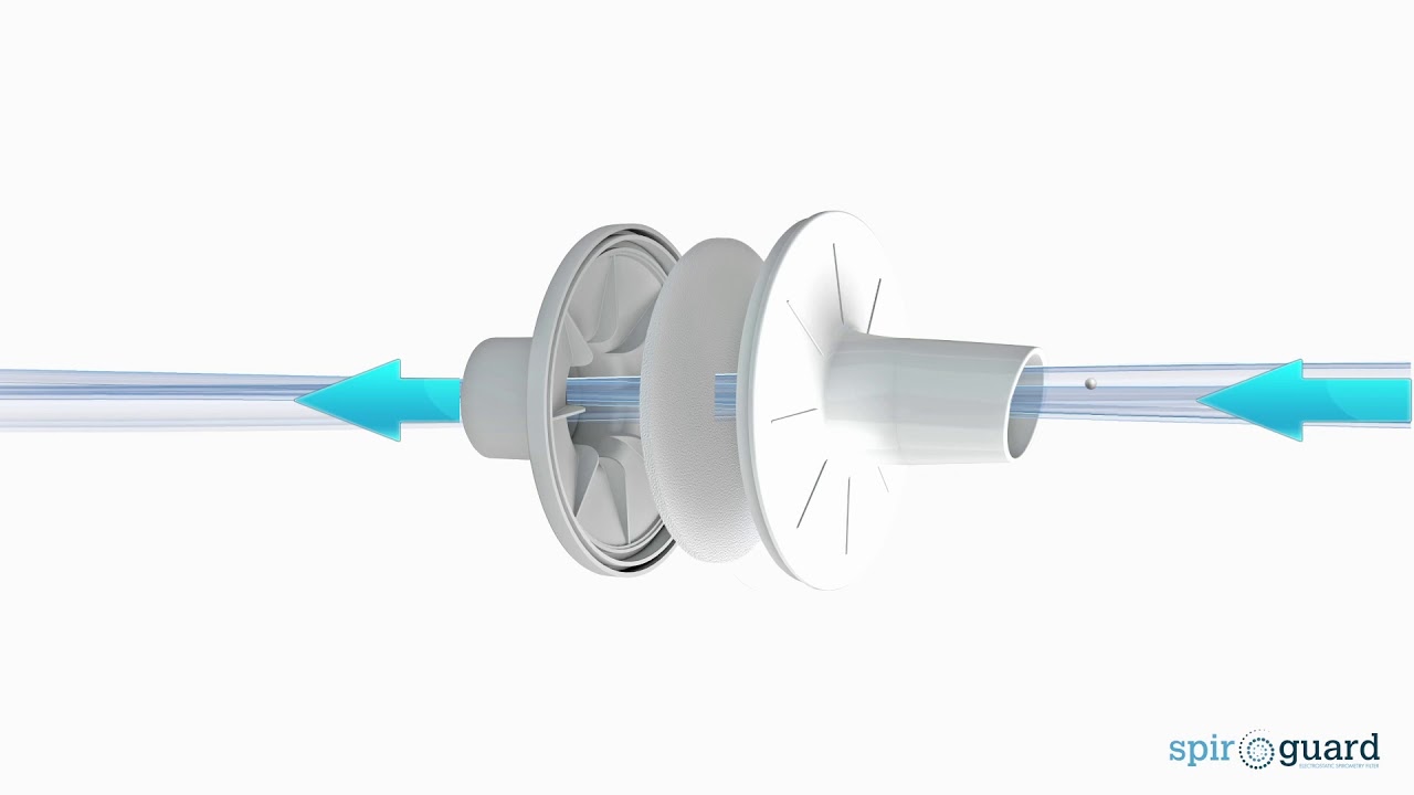 SpiroGuard Pulmonary Function Testing Filter - YouTube