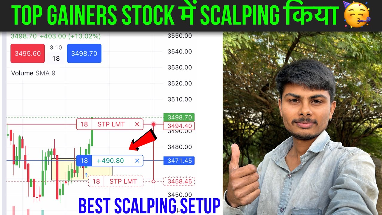 Top gainers Stock Live scalping-15k capital|best Equity trading setup ...