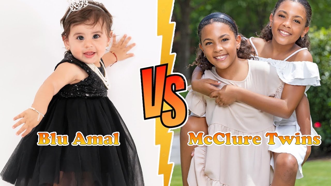 Blu Amal VS McClure Twins (Ava and Alexis) Transformation 2024 ★ From ...