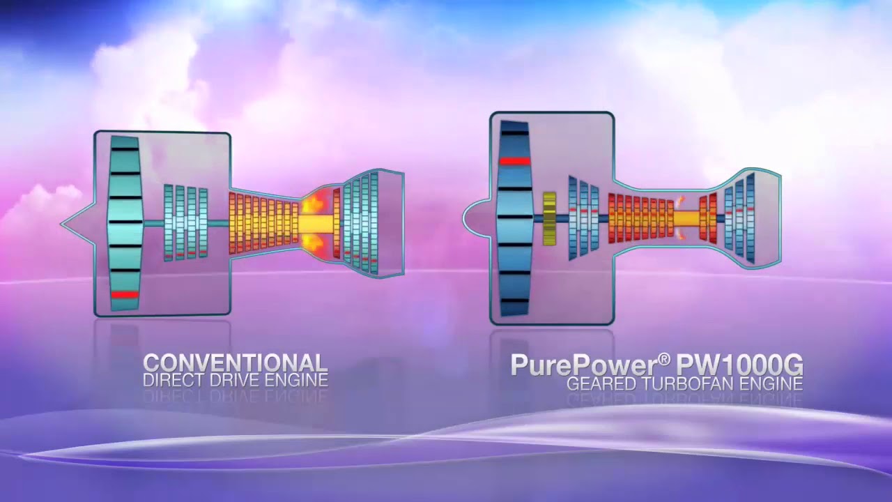 72 00 PW1000 Engine How It Works - YouTube