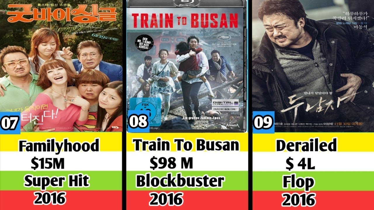 Ma dong - seok all movies list Ma dong-deok all hit and flop movies ...