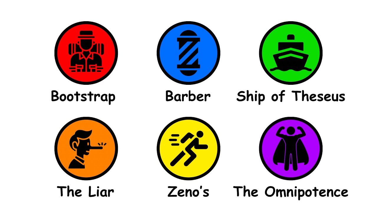 Every PARADOX Explained in 1 minutes (Part 1) - YouTube