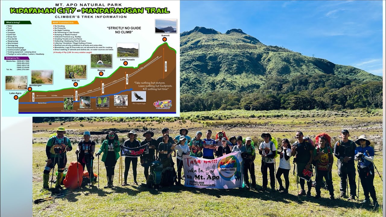 Mt.Apo 2024! Mandangan Trail😎 - YouTube