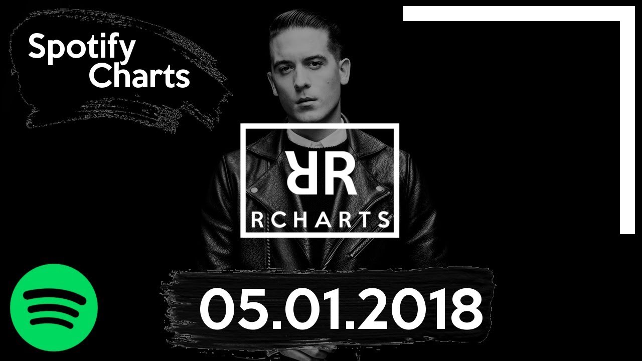 Top 10 Spotify Charts Vom 05 01 2018 Offizielle Deutsche Spotify top-10-spotify-charts-vom-05-01-2018-offizielle-deutsche-spotify