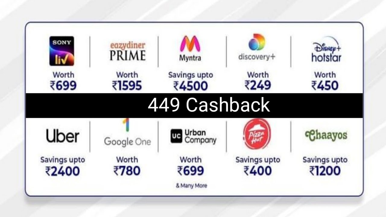 All Ott In One Subscription,All In One Ott Subscription,How To Get All ...