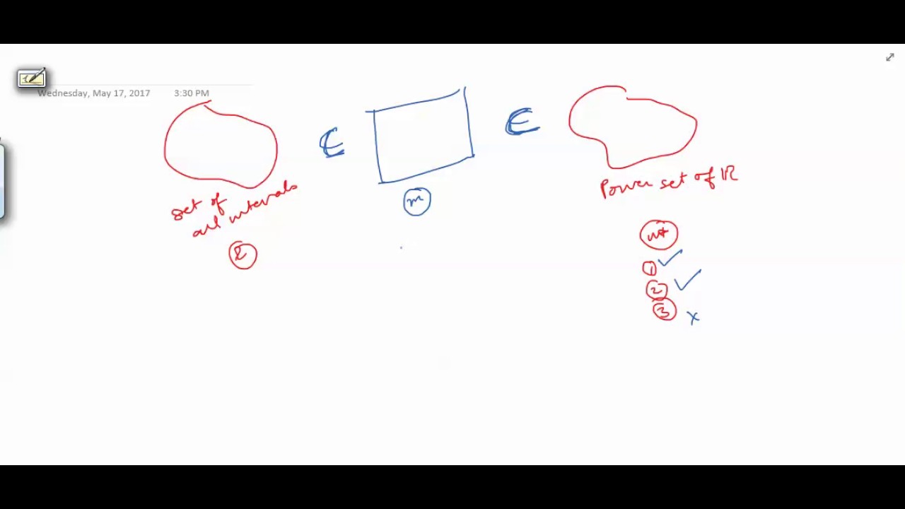 Measure theory 7 (What is a Lebesgue measurable subset?) - YouTube