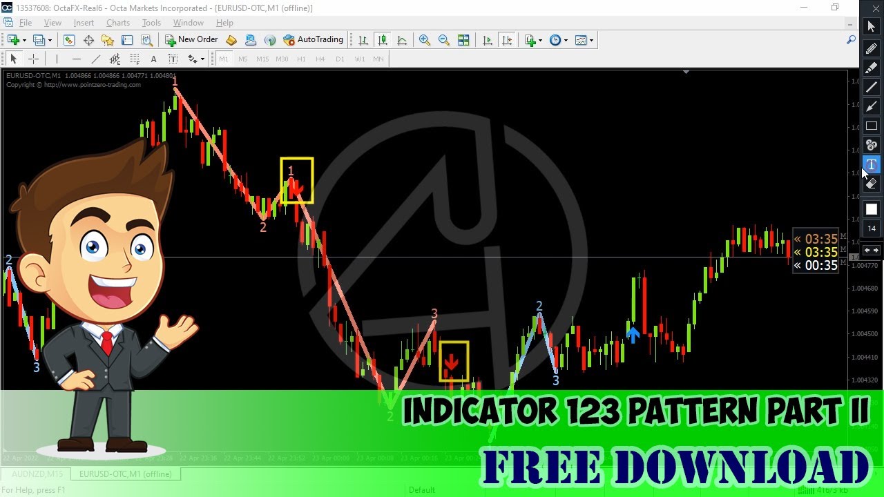 FREE DOWNLOAD || INDICATOR 123 PATTERN PART 2 METATRADER 4 - YouTube