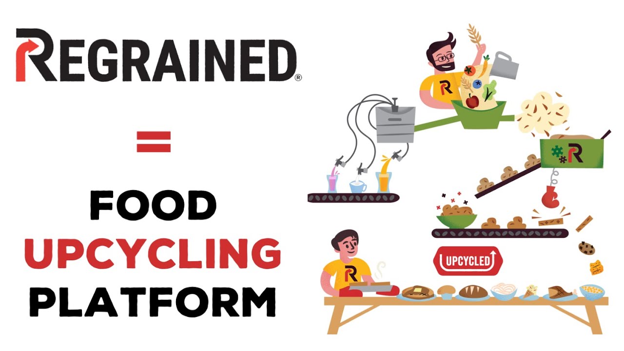 ReGrained's Upcycled Food Solution - YouTube