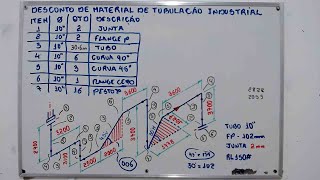 Aula_19 - Desconto de Material de Tubulação Industrial | Doovi