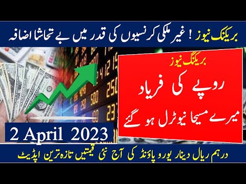 Pakistani currency rate|today currency rate|dollar rate today|dollar ...