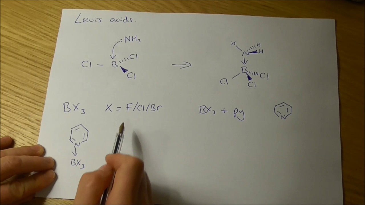 Group 13 halides - YouTube