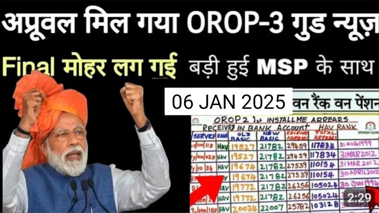 OROP-3 पर खुशखबरी, MoD मैं जारी किया लेटर PCDA और कोर्ट का तोहफा DA/DR ...