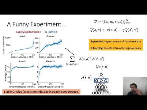DR3: Value-Based Deep RL Requires Explicit Regularization - YouTube