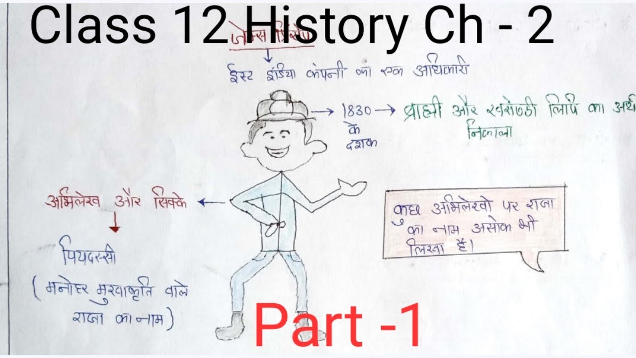 Class 12 history Chapter 2 | kings farmers and towns | raja Kisan aur ...