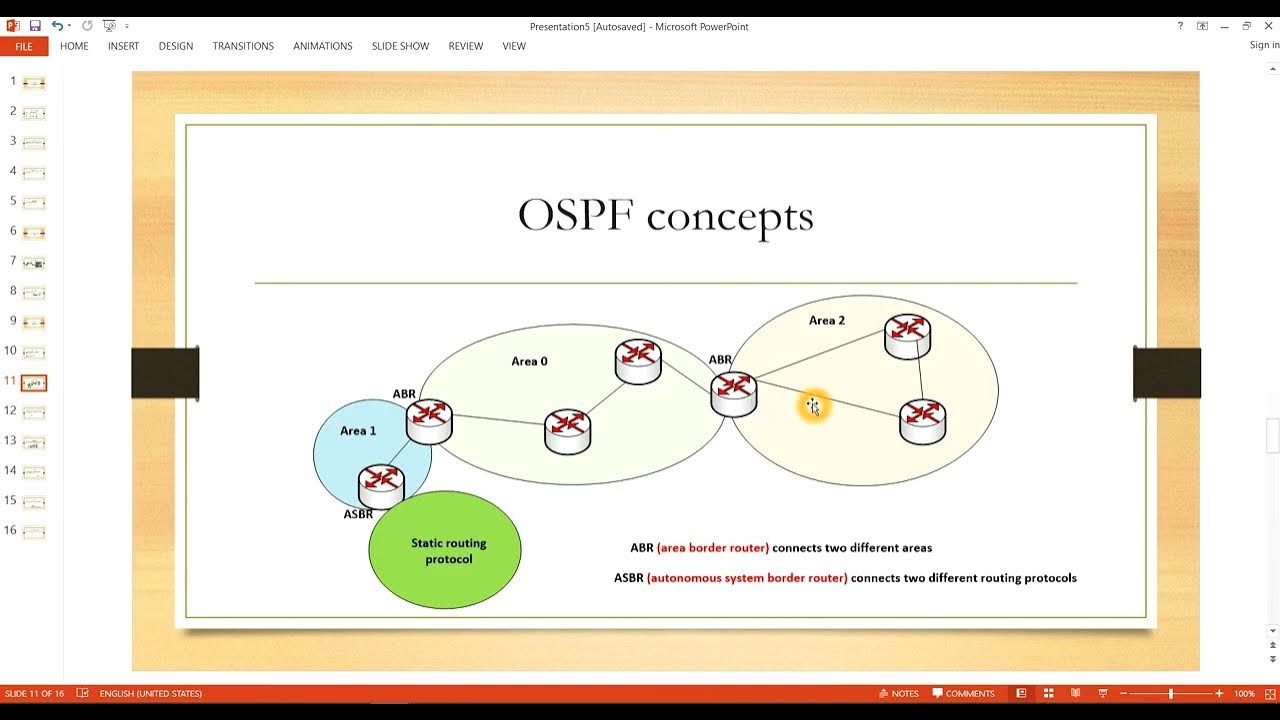 OSPF theory - YouTube