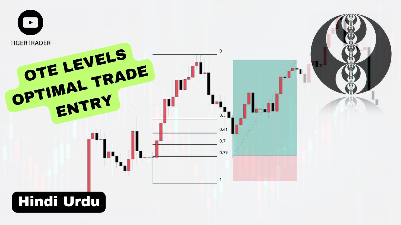 OTE Optimal Trade Entry Full Explain | ICT Concept In Hindi Urdu | Ict ...