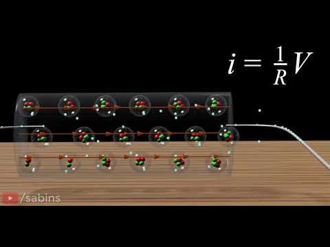 Understanding Ohm's law - YouTube