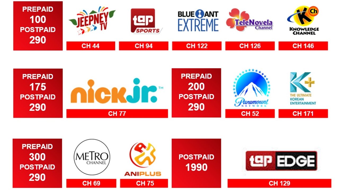 Animax Karakai Jozu no Takagi San TV-5 Gerry Magnaye - YouTube