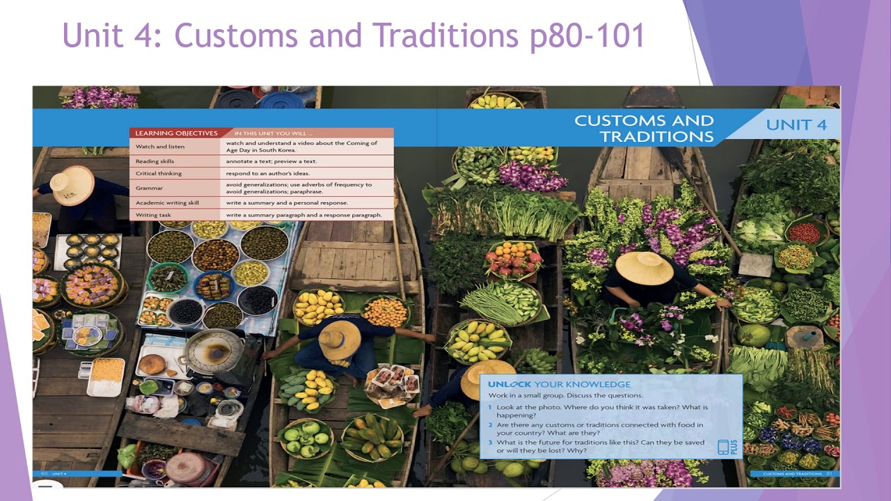 UNLOCK Unit 4 Basic English - YouTube