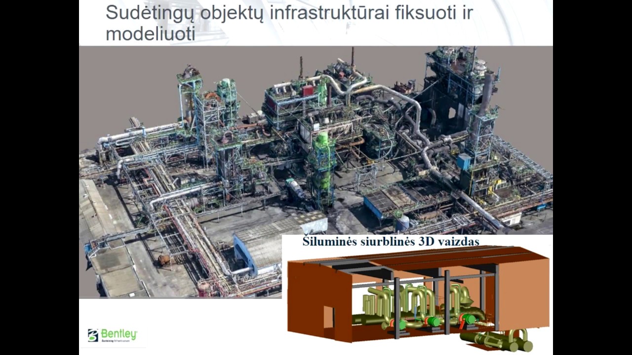 Fotogrametrija. 3D vietovės modelio sudarymas - YouTube