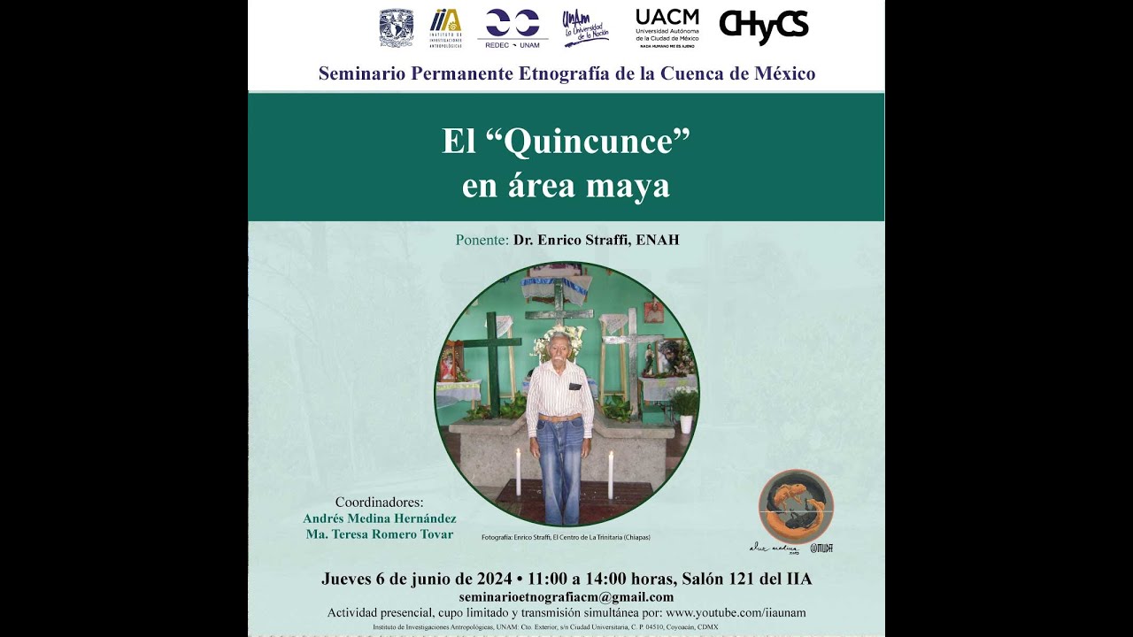 Cartografiando el quincunce en área maya: propuesta teórico-práctica ...