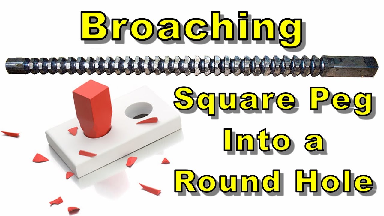 Shop Made Tools, Line Boring Bar, Broaching Square Holes, Manual ...