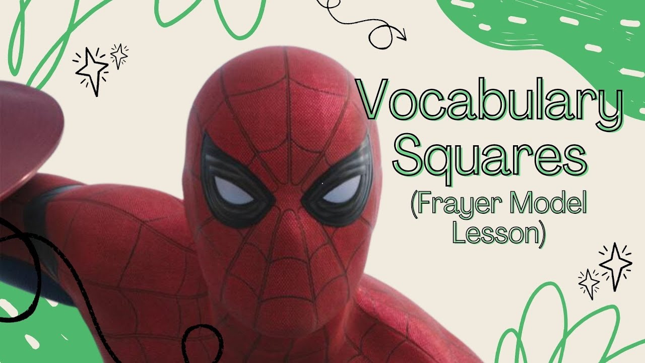 Vocabulary Squares Introduction - (Frayer Models) Connected to The ...