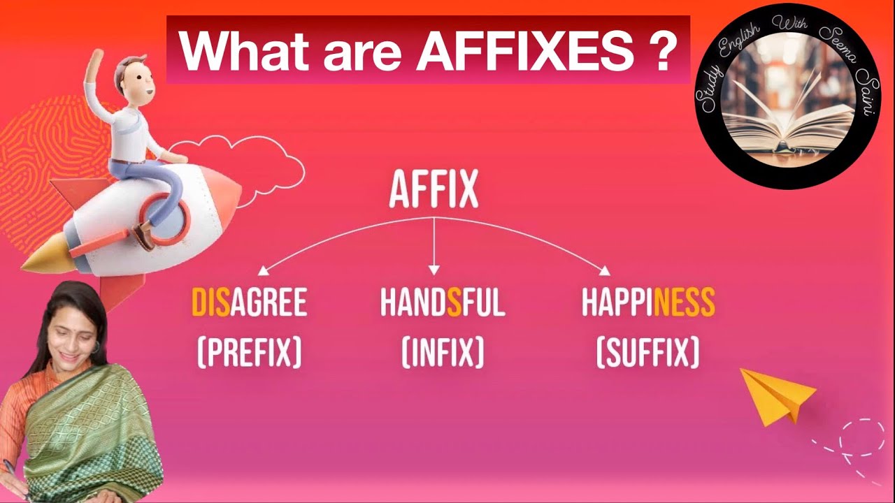 Rapid Revision Of Affixes Types Definition Affixes Kya Hote H rapid-revision-of-affixes-types-definition-affixes-kya-hote-h