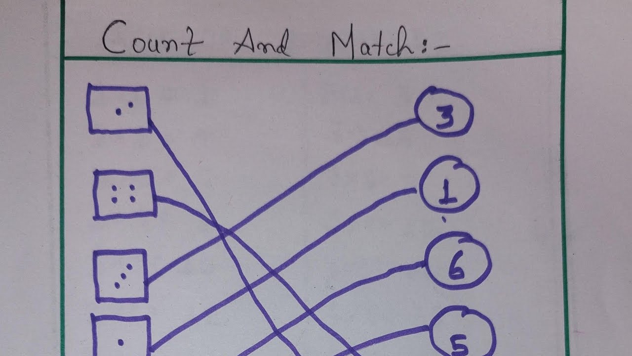 Count and match |Match the following activities ukg#youtubevideo # ...