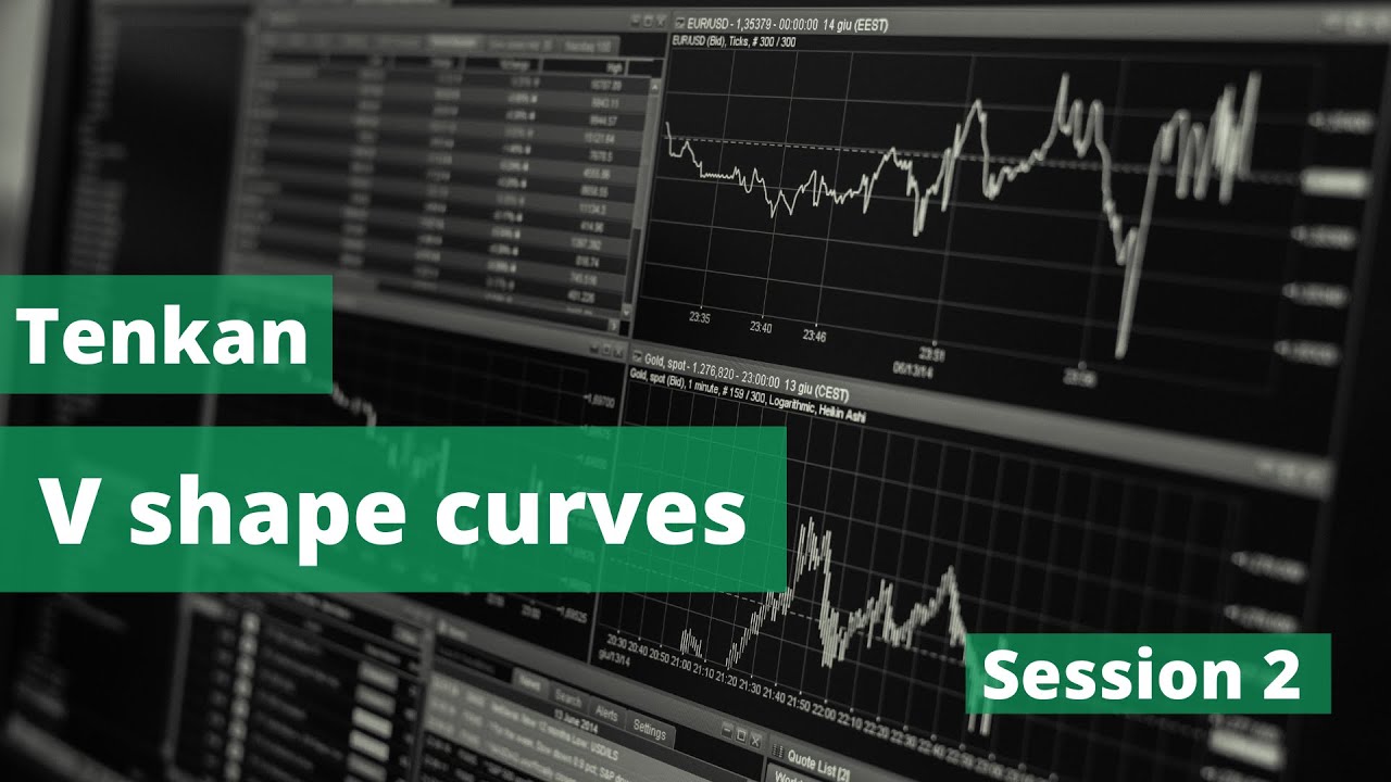 Tenkan V shape curves - Session 2 | Forex - YouTube