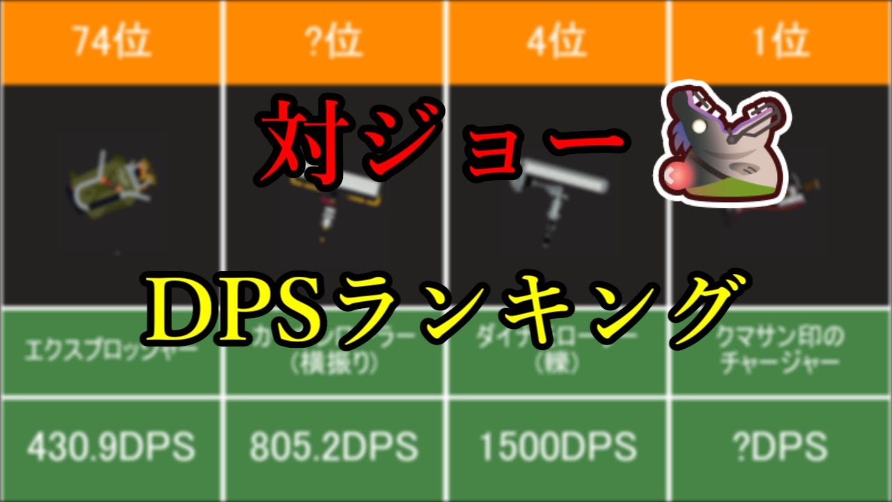 【サーモンランNW】対ジョーDPSランキング【スプラトゥーン3】 - YouTube