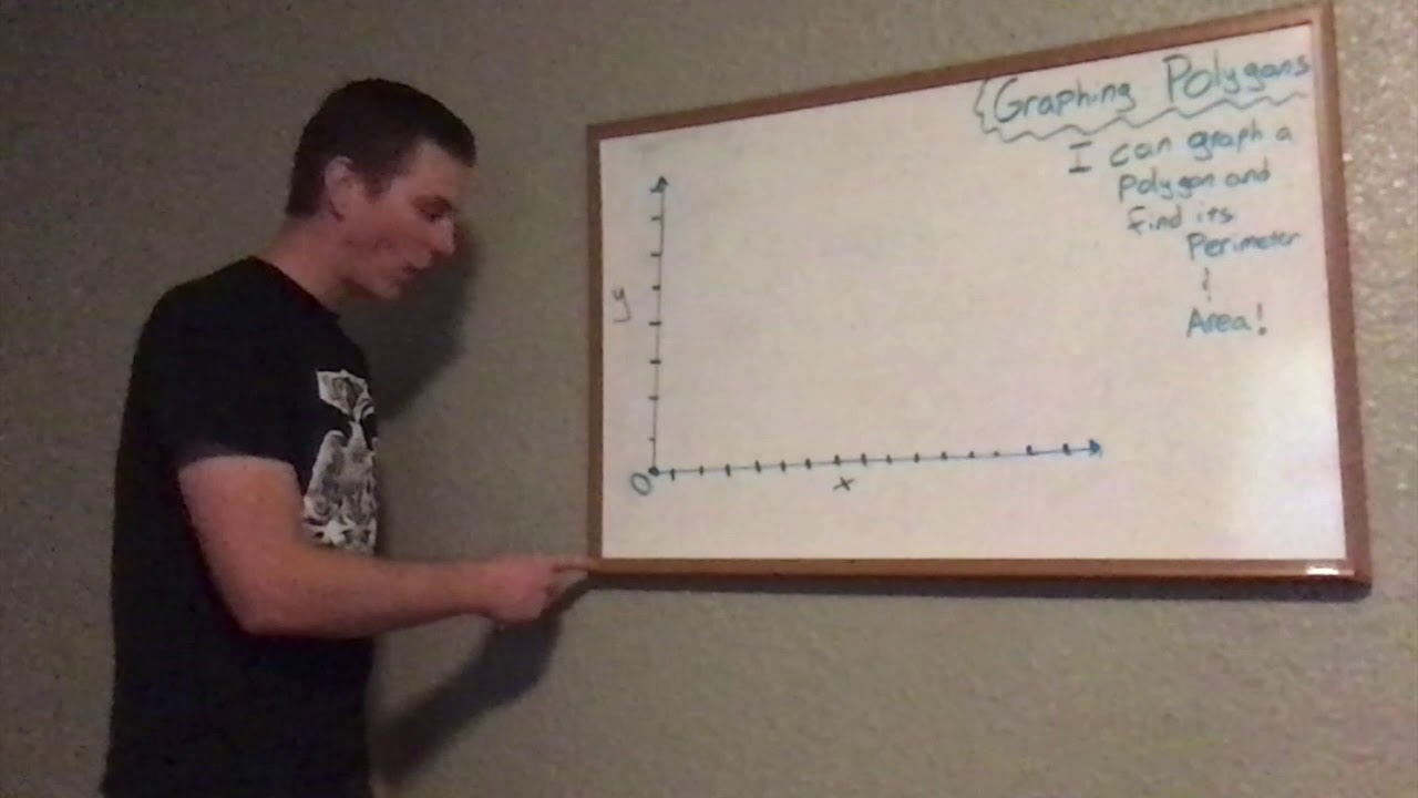 Graphing Polygons Project - YouTube
