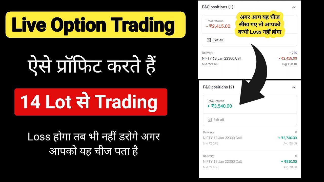 Live Profit Booking in Option Trading | How to Book Profit in Option ...