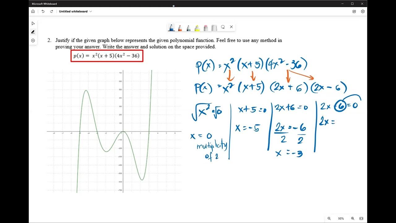 Graphing Polynomial Function - Problem Solving Approach - Math 10 - YouTube