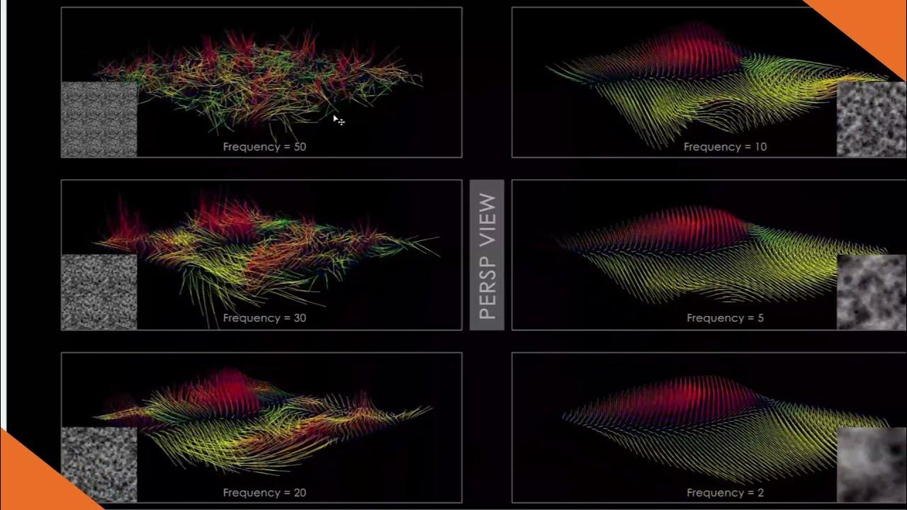 Intro to Unreal’s Niagara Particle System - Course Overview - YouTube