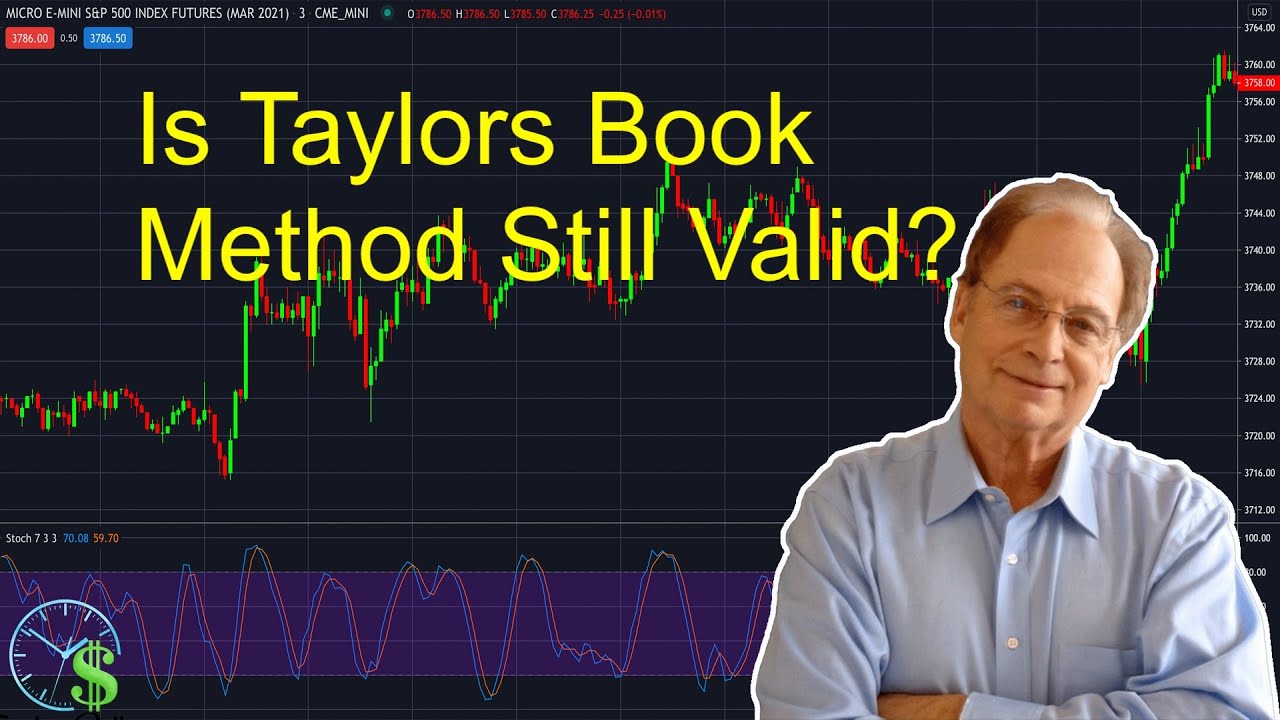 Using Taylor's Book Method for Emini Trading - YouTube