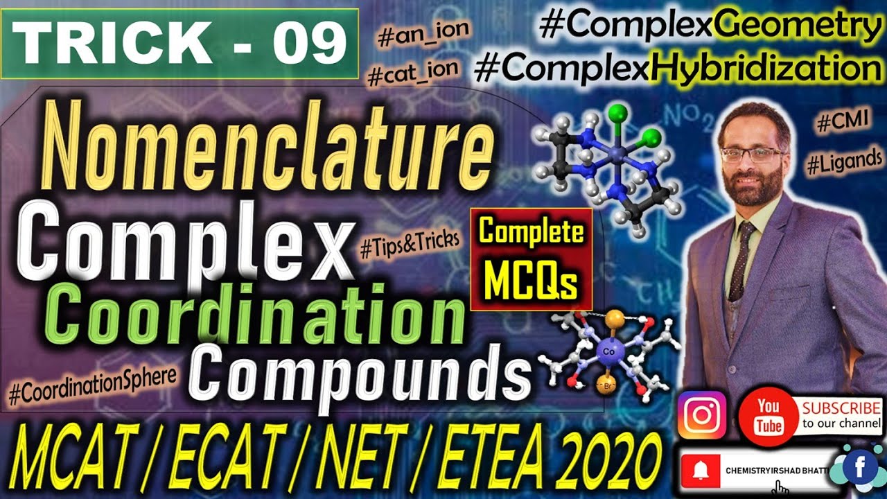 Nomenclature of Complex Compounds MCQs | Trick 09 | Coordination ...