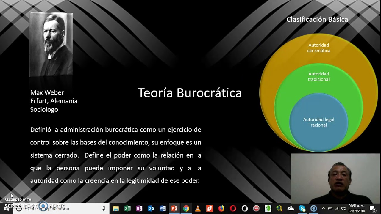 Teoria Moderna de la Organización - YouTube