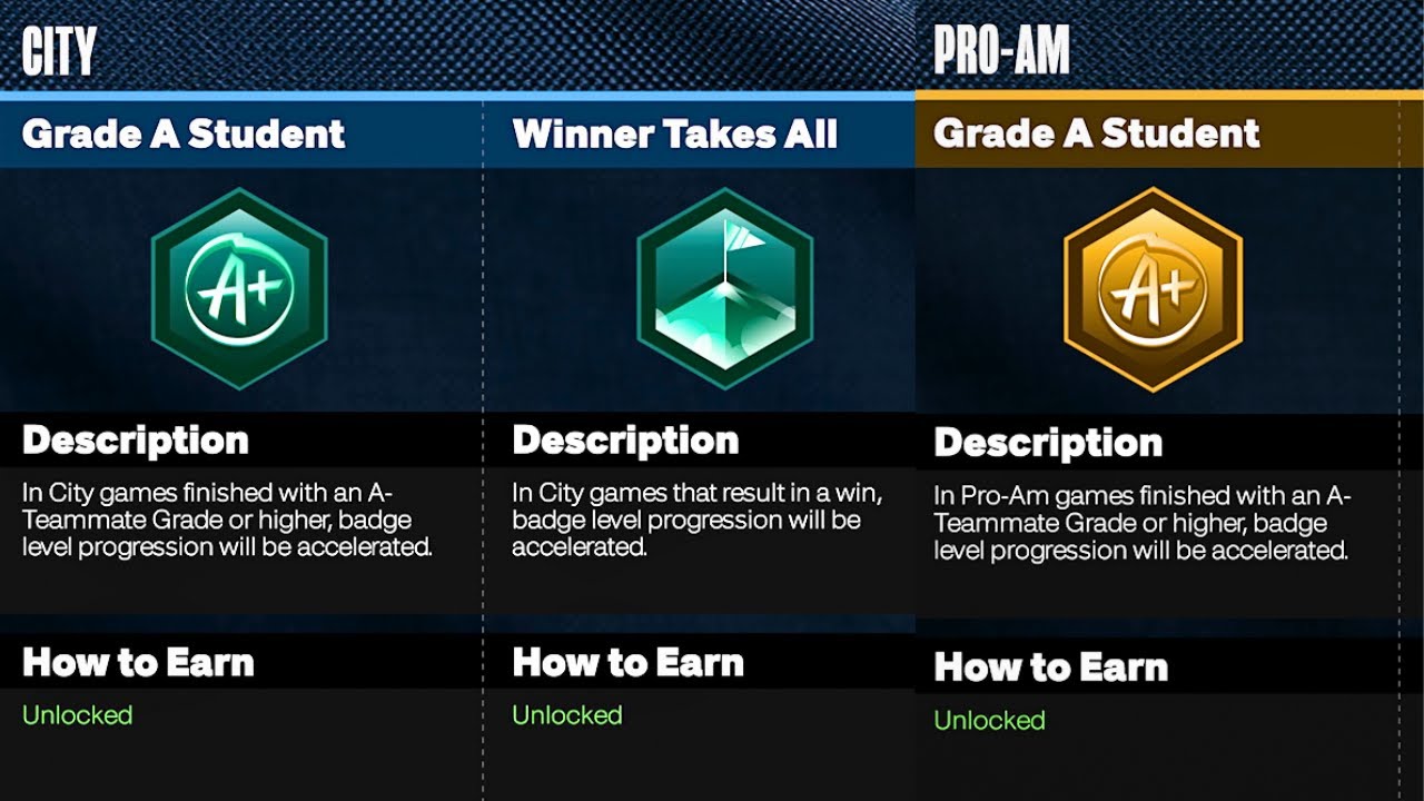 HOW to get BADGES FASTER in EVERY GAMEMODE NBA 2K24! - YouTube