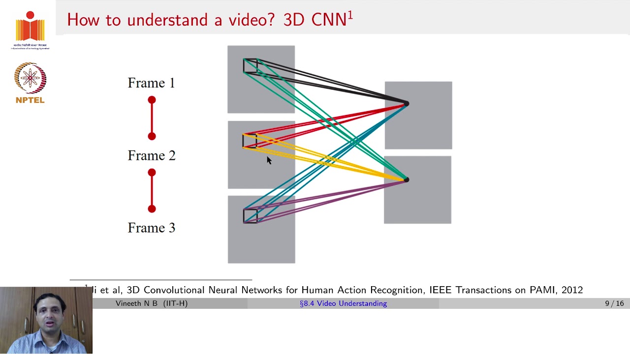 Video Understanding using CNNs and RNNs - YouTube